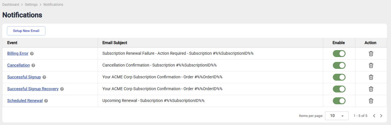 Notification Setup Guide – MINIBC